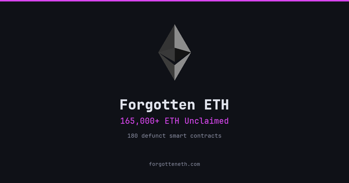Forgotten ETH - Recover ETH Stuck in Old Smart Contracts